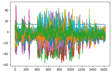 Solved The code below extarcts features from a .wav file | Chegg.com