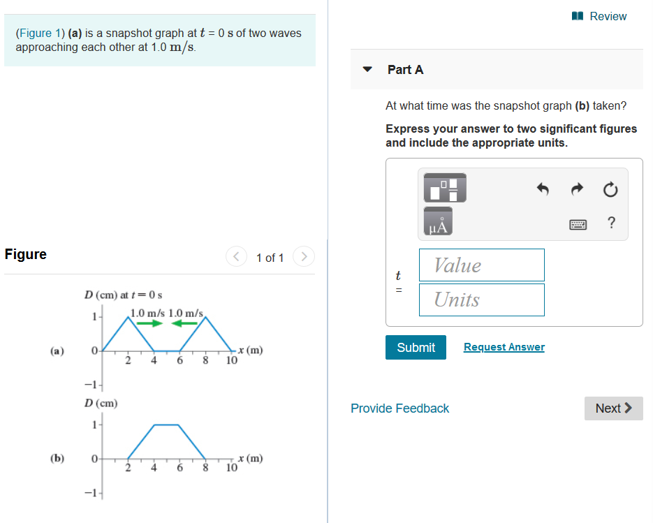 Solved I Review (Figure 1) (a) is a snapshot graph at t = 0 | Chegg.com