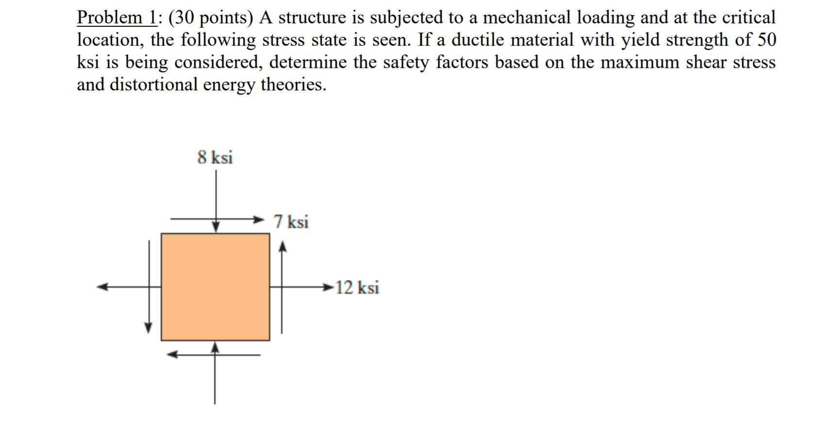 Solved Problem 1: (30 points) A structure is subjected to a | Chegg.com