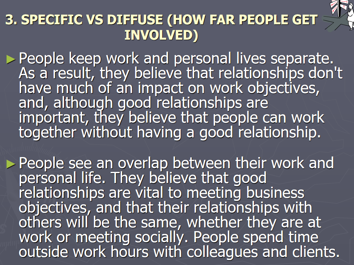 Solved Scenario: Senior investment managers have requested | Chegg.com