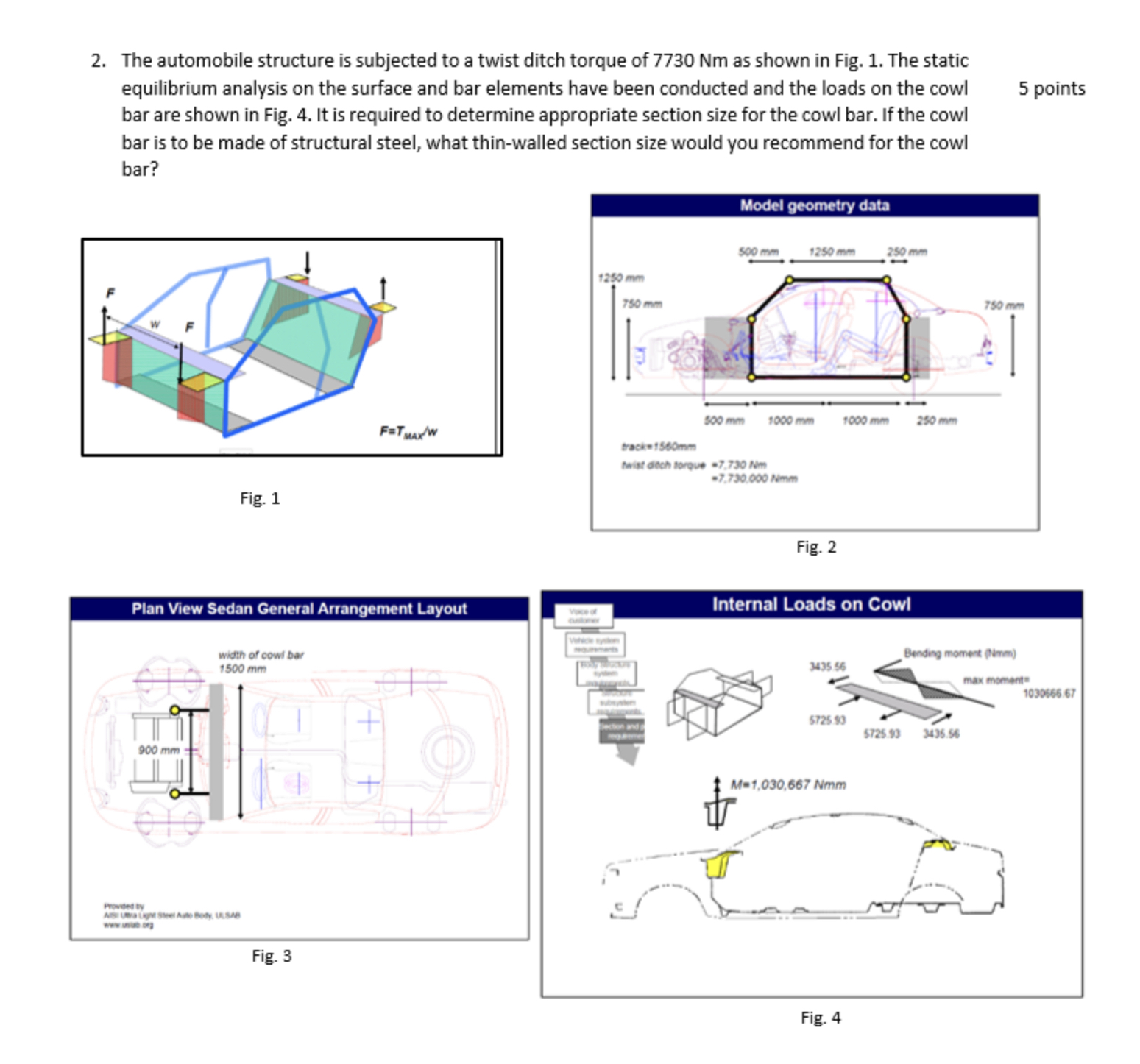 Solved 2. The automobile structure is subjected to a twist | Chegg.com
