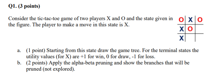 Solved Q1. (3 points) Consider the tic-tac-toe game of two | Chegg.com