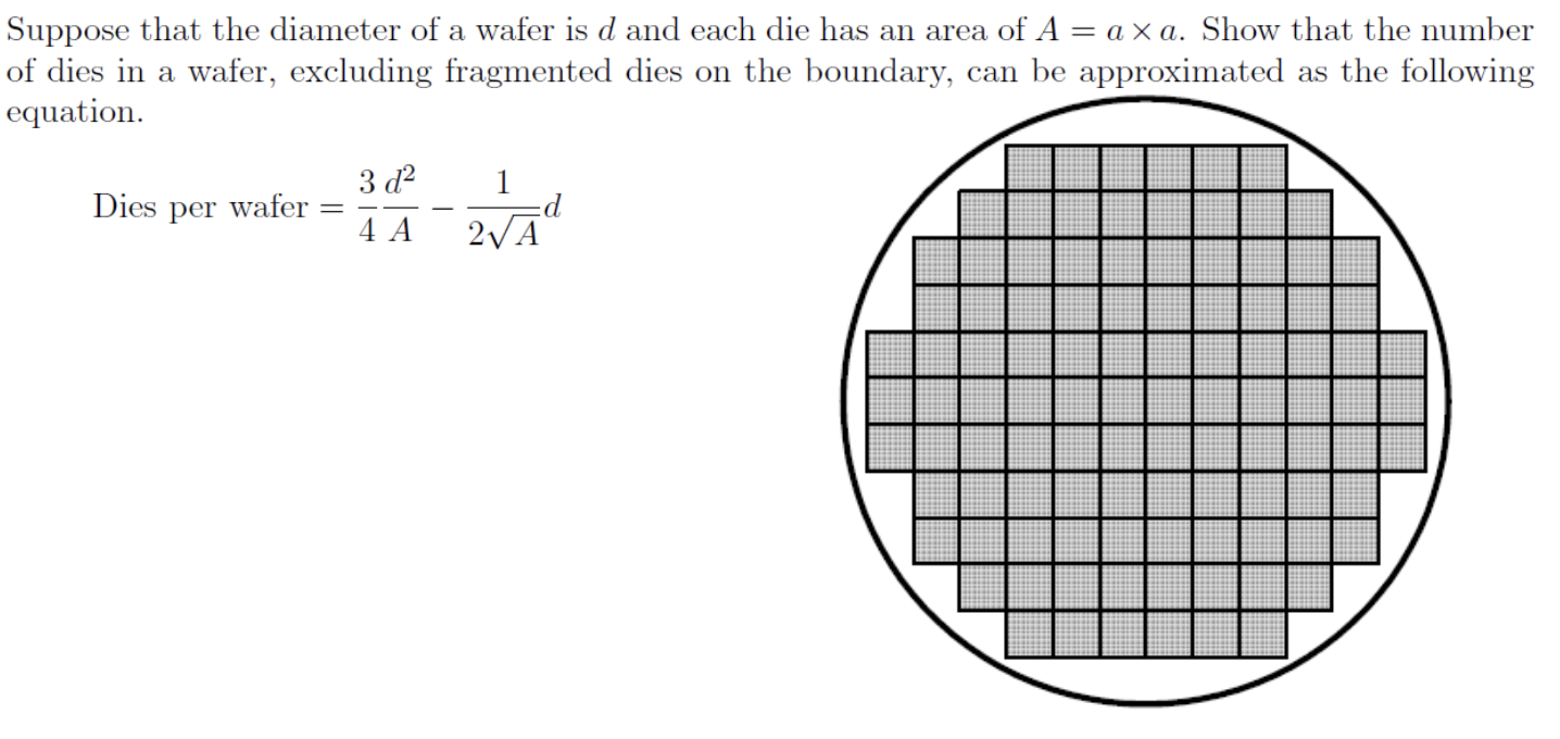 Solved Suppose that the diameter of a wafer is d and each | Chegg.com