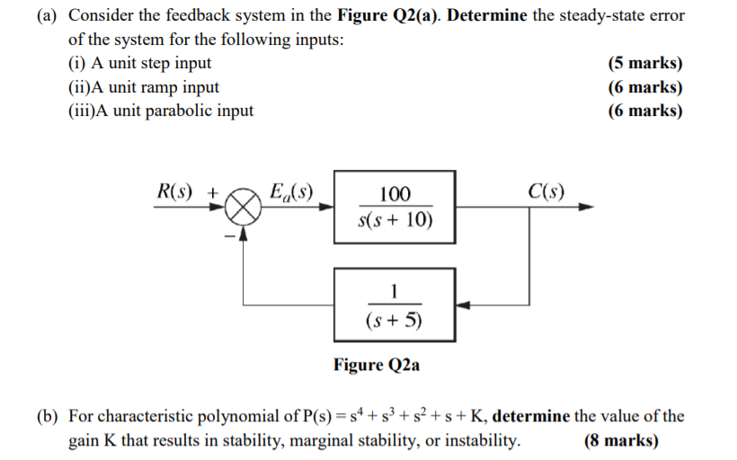 Solved (a) Consider the feedback system in the Figure Q2(a). | Chegg.com
