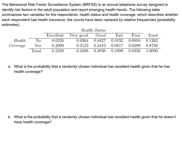 Solved The Behavioral Risk Factor Surveillance System | Chegg.com