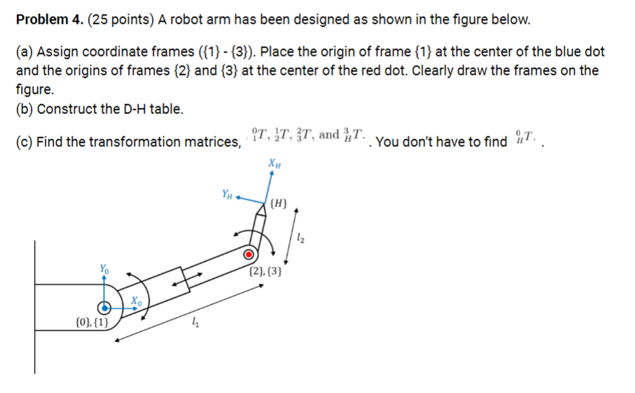 Solved Problem 4. (25 points) A robot arm has been designed | Chegg.com