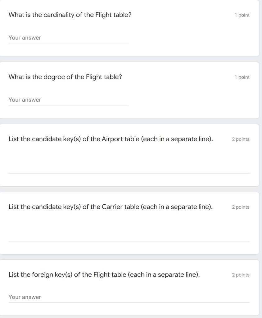Solved The following tables form an instance of an Airport | Chegg.com