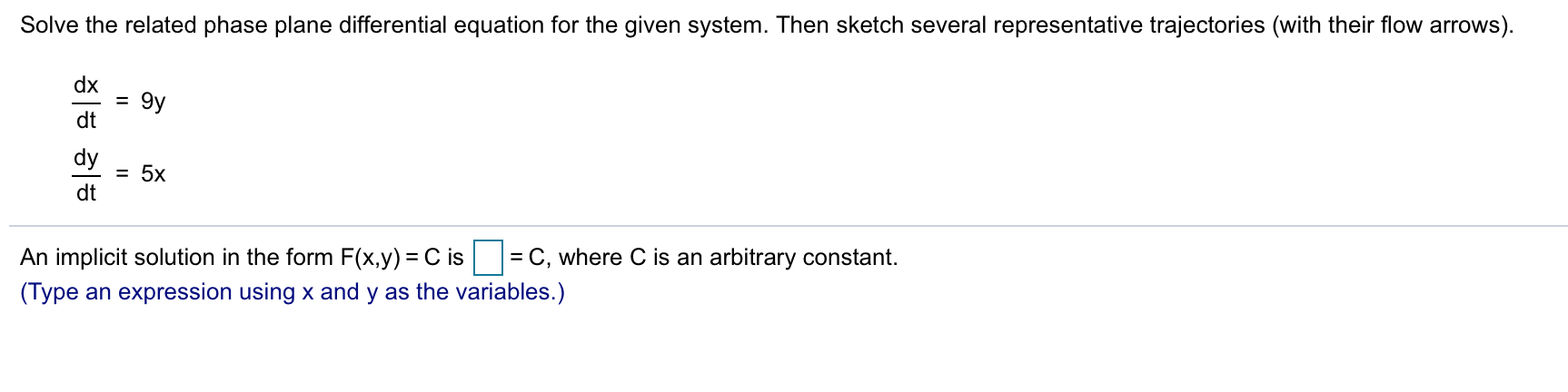 Solved Solve the related phase plane differential equation | Chegg.com