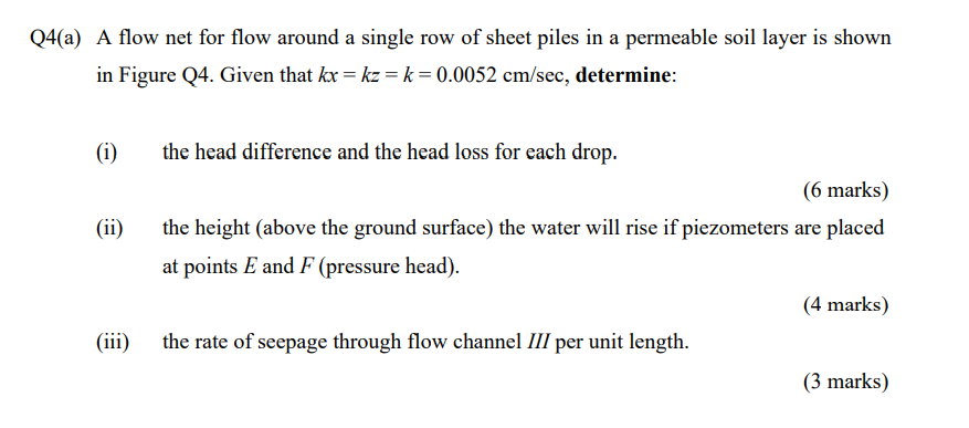 Solved Q4(a) A flow net for flow around a single row of | Chegg.com