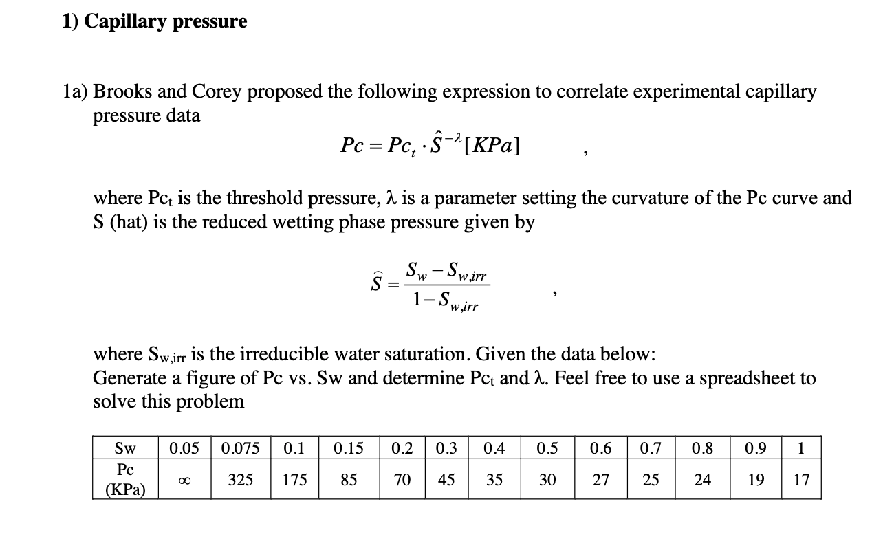 Solved 1) Capillary pressure 1a) Brooks and Corey proposed | Chegg.com