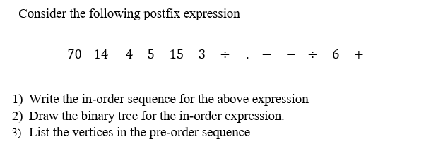 Solved Consider the following postfix expression 70 14 4 5 | Chegg.com