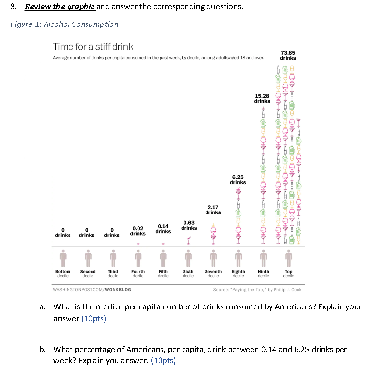 Solved 8. Review the graphic and answer the corresponding | Chegg.com