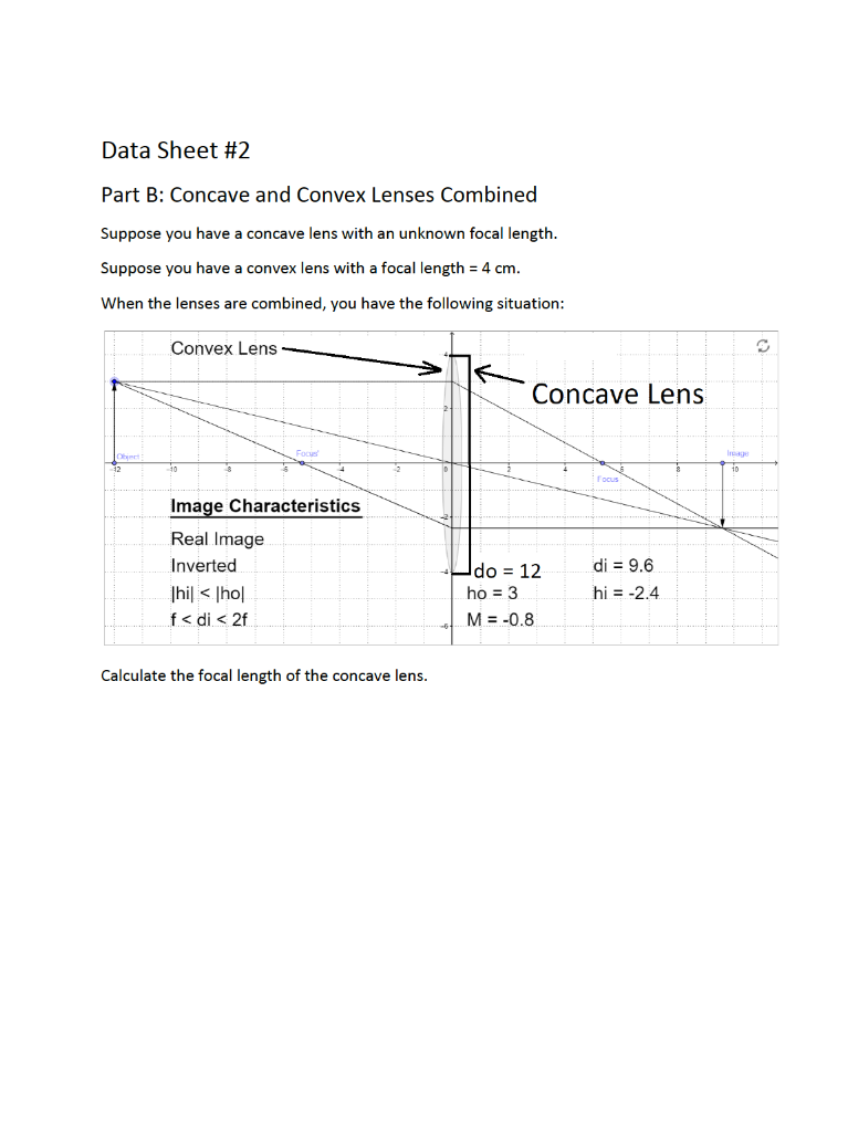 Solved Data Sheet #2 Part B: Concave and Convex Lenses | Chegg.com