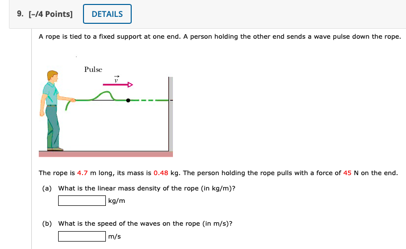 Solved A rope is tied to a fixed support at one end. A | Chegg.com