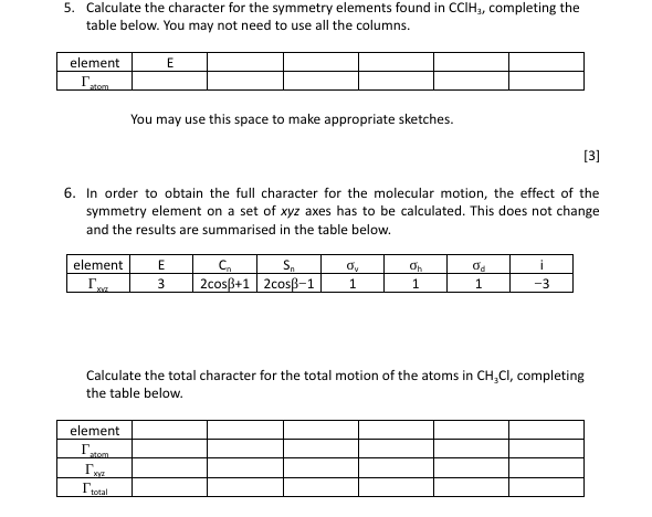 5. Calculate the character for the symmetry elements | Chegg.com