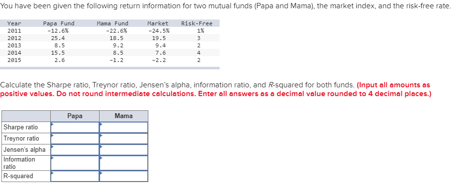 You have been given the following return information | Chegg.com
