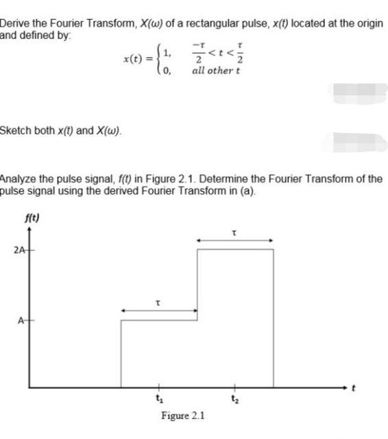 Solved Derive the Fourier Transform, X(w) of a rectangular | Chegg.com