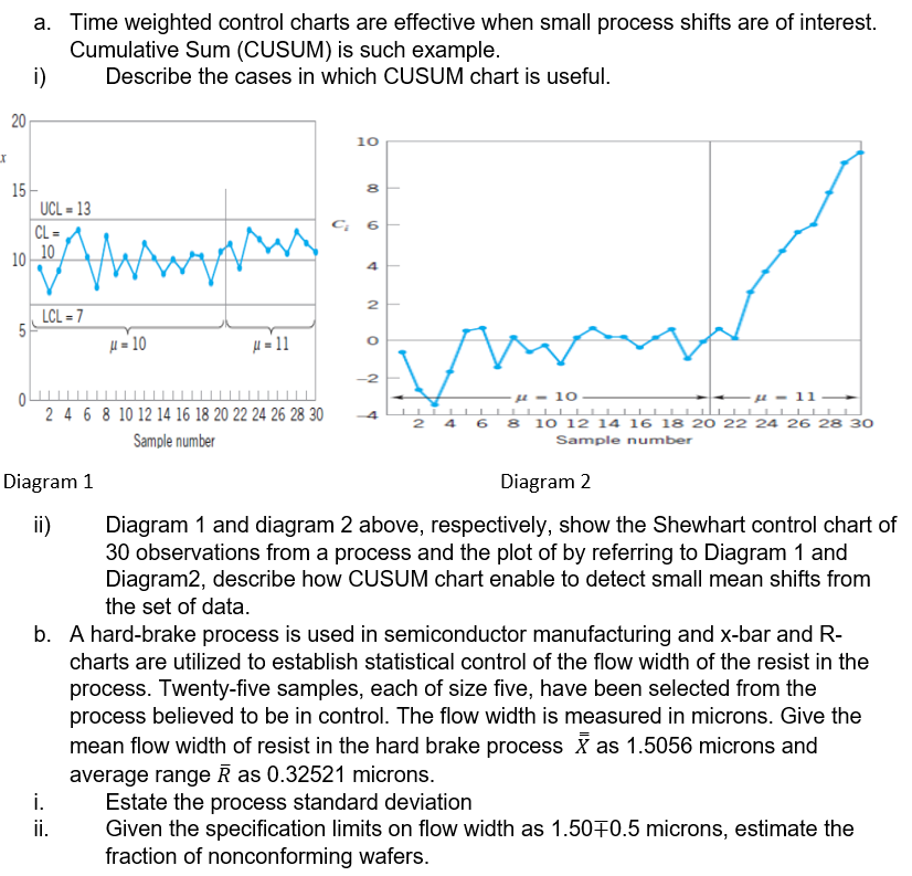 00 H-10 a. Time weighted control charts are effective | Chegg.com