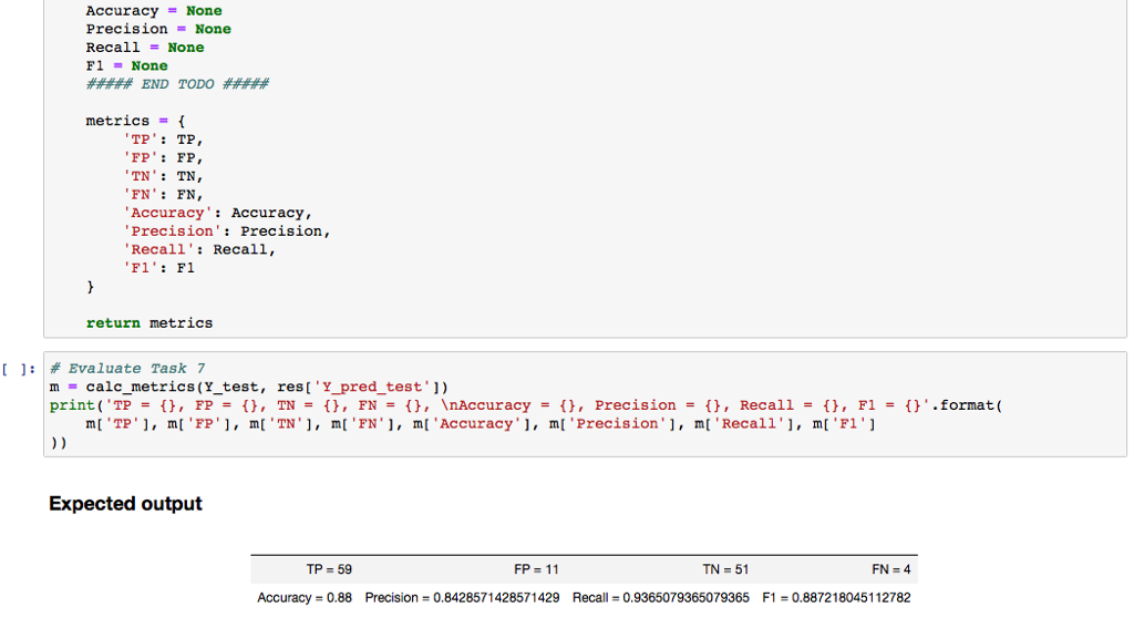 Solved 1.5 credits Compute 8 metrics out of the previous | Chegg.com
