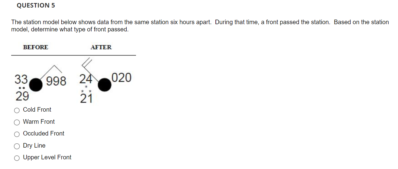 [Solved]: The station model below shows data from the same