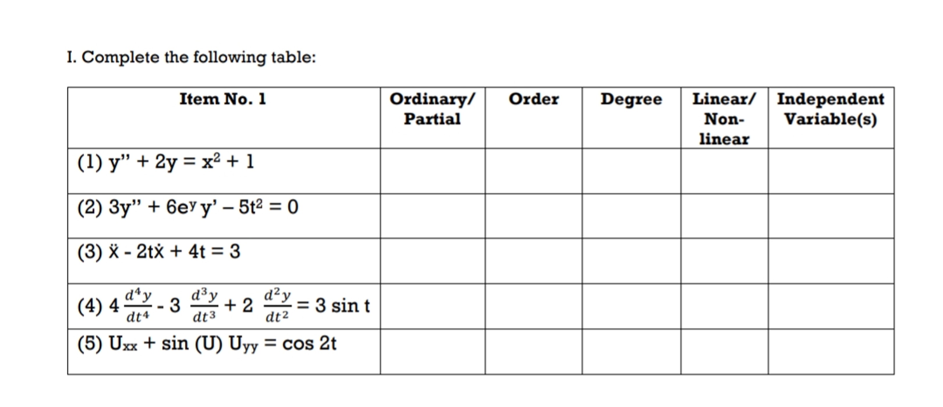 Solved I. Complete the following table:\table[[Item | Chegg.com