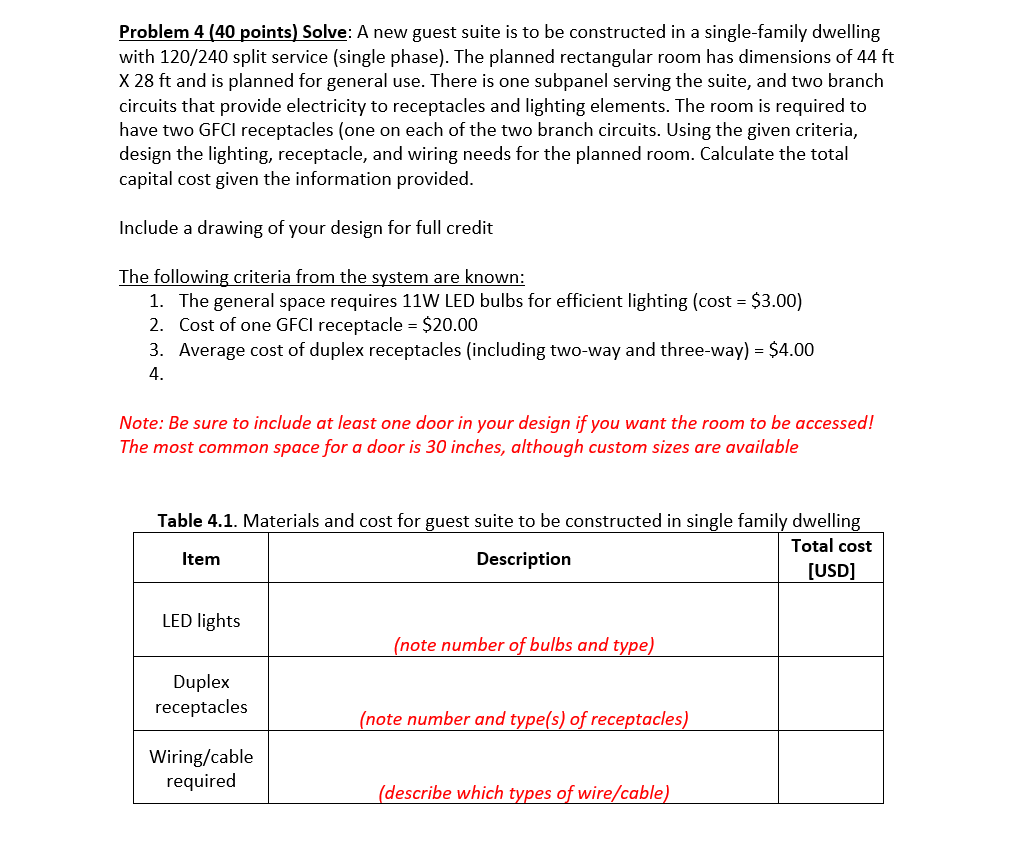 Solved Problem 4 (40 ﻿points) ﻿Solve: A new guest suite is | Chegg.com