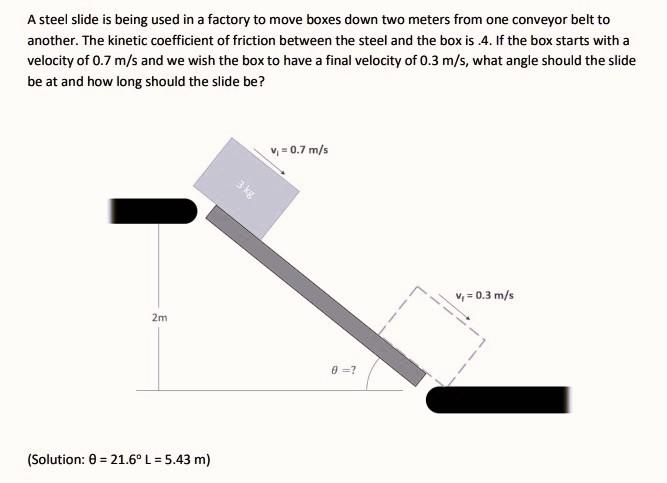 Solved A steel slide is being used in a factory to move | Chegg.com