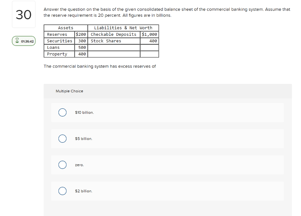 Solved 30 Answer The ion On The Basis Of The Given Chegg