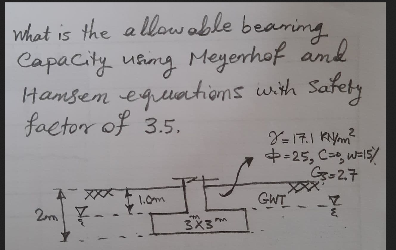 Solved What is the allowable bearing Capacity using Meyerhof | Chegg.com