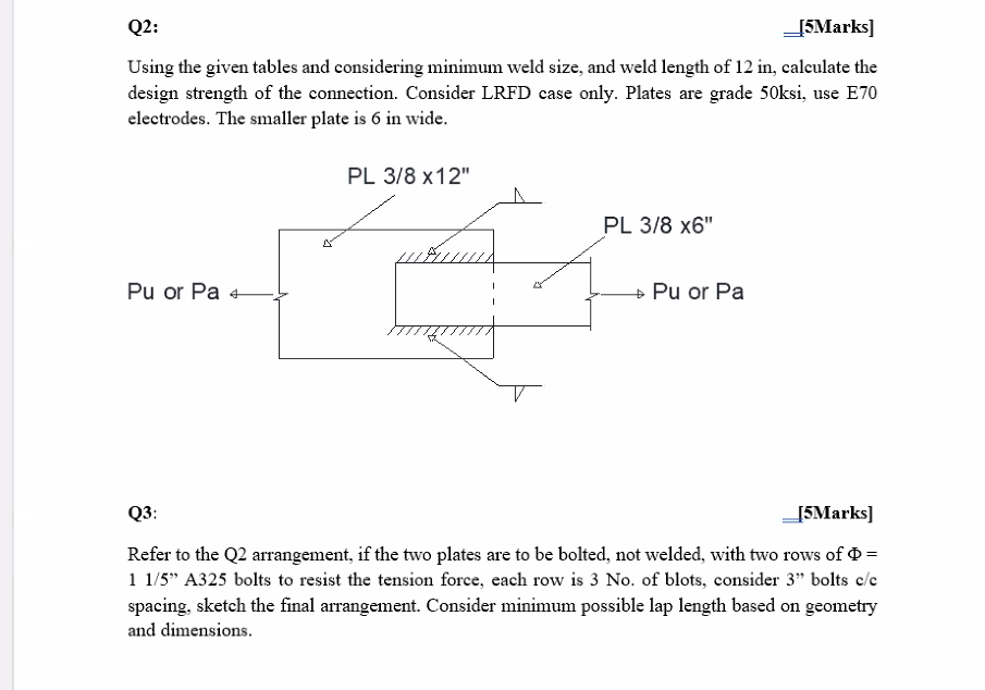 Solved Q2: _{5Marks] Using the given tables and considering | Chegg.com