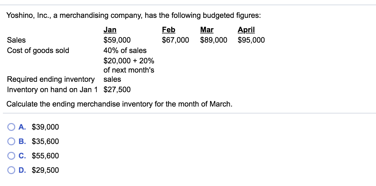 Solved Robust Resources expects to sell 470 units of Product | Chegg.com