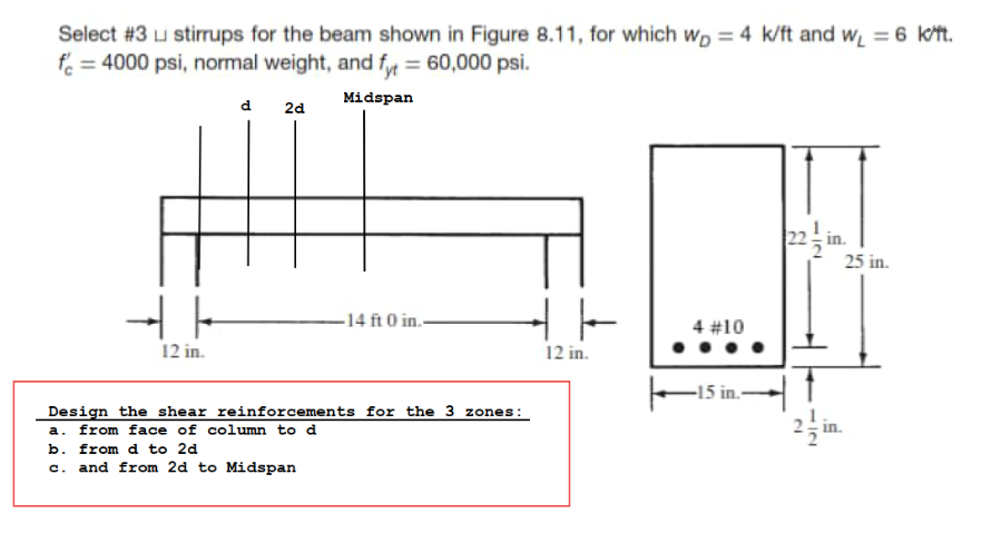 Solved Select \#3 ⊔ stirrups for the beam shown in Figure | Chegg.com
