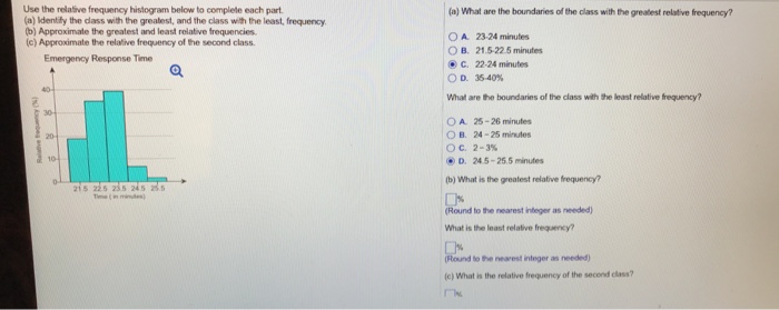 Solved Use the relative frequency histogram bellow to | Chegg.com