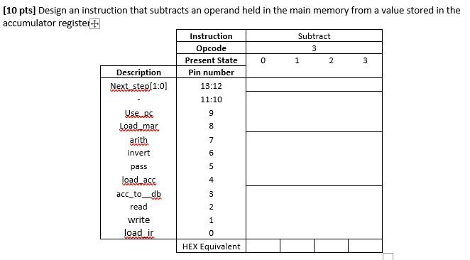 Solved Do not post the following answer, I have wasted 3 | Chegg.com