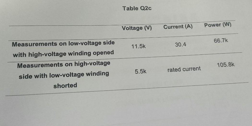 Solved c. Table Q2c shows the data obtained when | Chegg.com