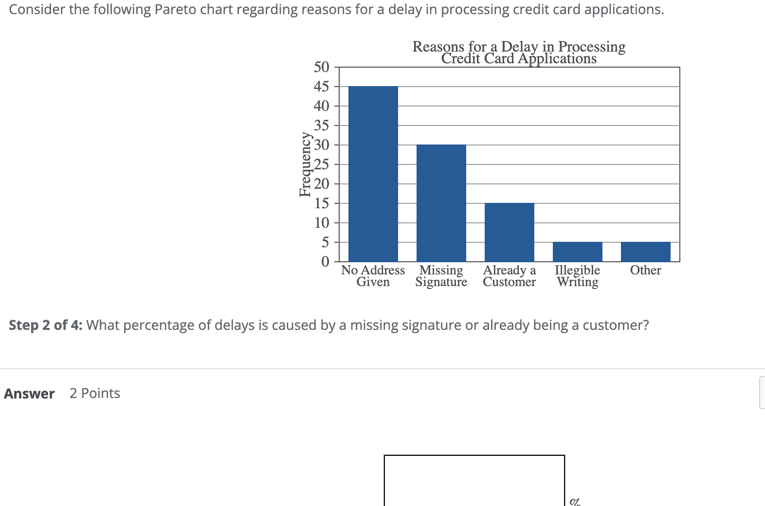 Solved Step 1 of 4: What percentage of delays is caused by | Chegg.com