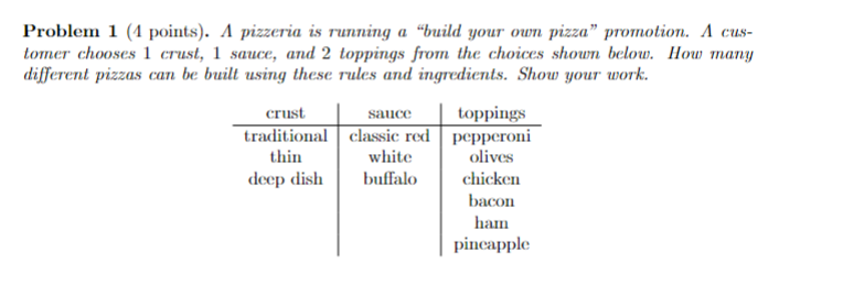 Solved Problem 1 (4 points). A pizzeria is running a "build | Chegg.com