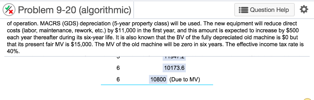 Solved & Problem 9-20 (algorithmic) Question Help It is | Chegg.com
