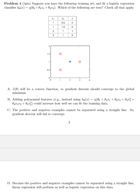 Solved Problem 4 (5pts) Suppose you have the following | Chegg.com