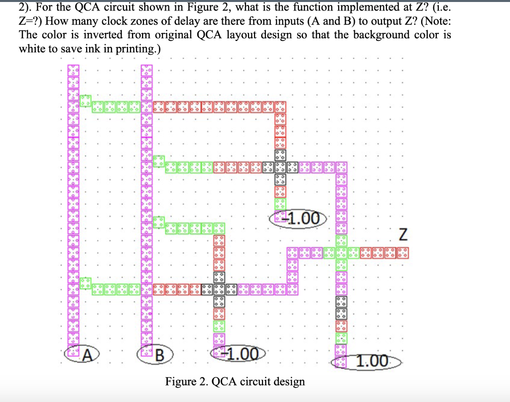 Solved 2). For the QCA circuit shown in Figure 2, what is | Chegg.com