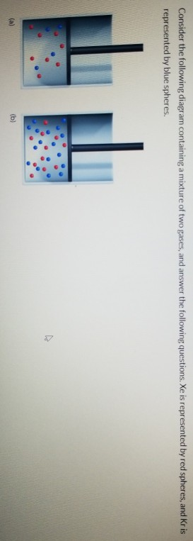 Solved Consider the following diagram containing a mixture | Chegg.com