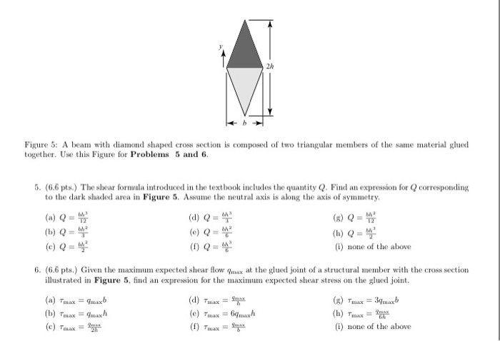 Solved 2h Figure 5: A beam with diamond shaped cross section | Chegg.com