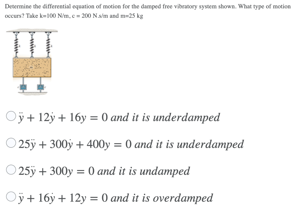 Solved Determine the differential equation of motion for the | Chegg.com