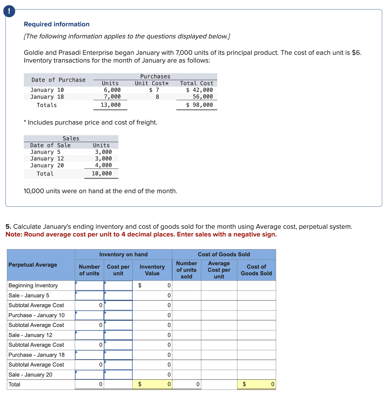 Solved [The following information applies to the questions | Chegg.com