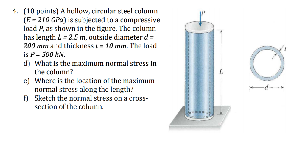 Solved 4. (10 points) A hollow, circular steel column (E 210 | Chegg.com