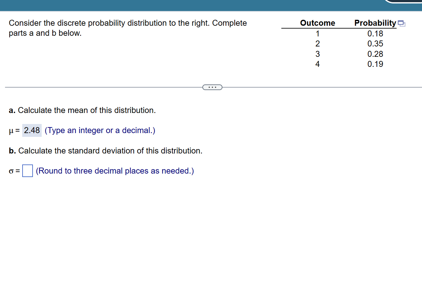 Solved Consider the discrete probability distribution to the | Chegg.com
