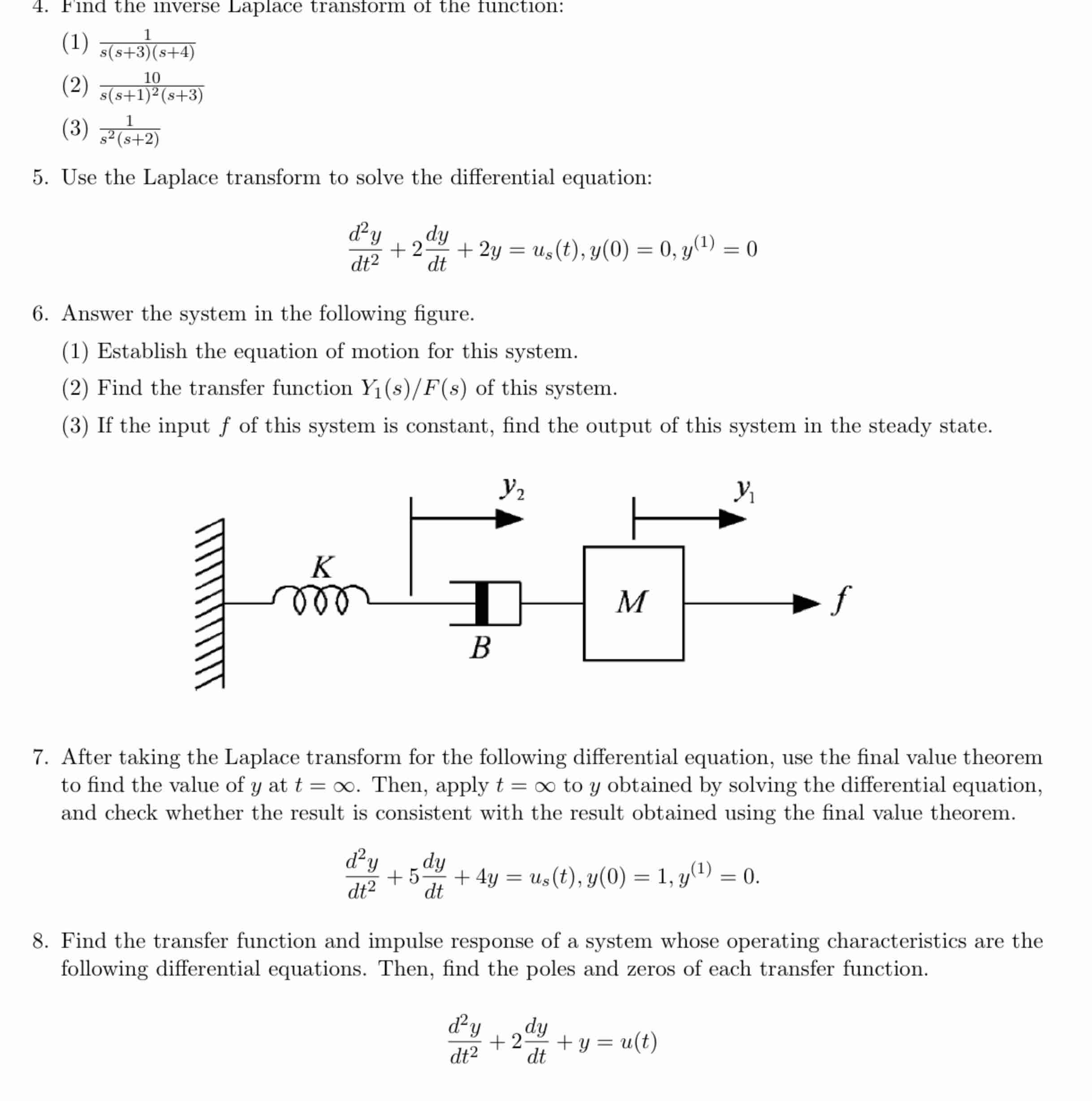 Solved Find the inverse Laplace transtorm of the | Chegg.com