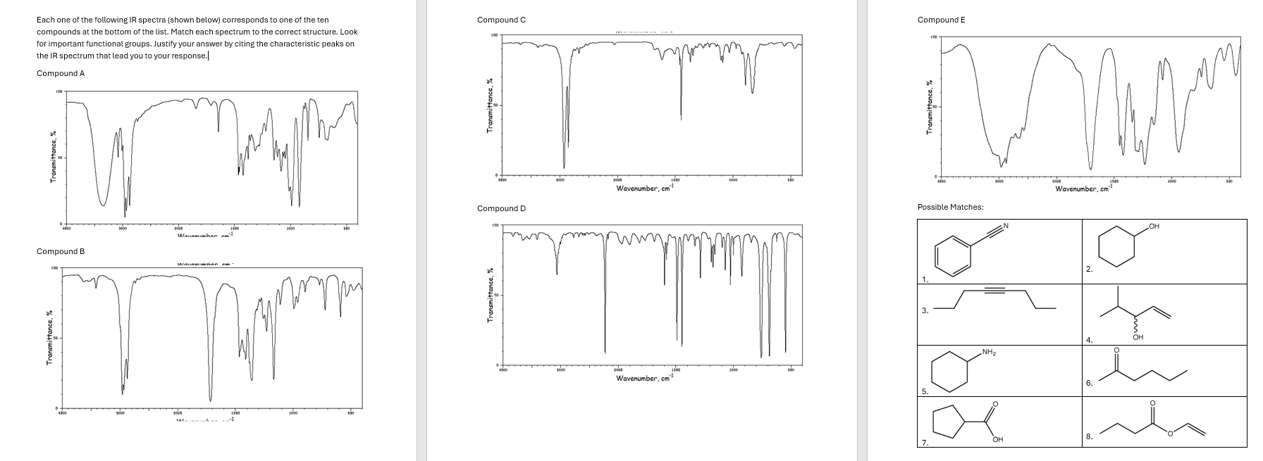 Solved Please explain the solution in detail | Chegg.com