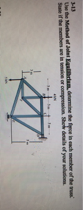 Solved 3-13 Use the Method of Joint Equilibrium, determine | Chegg.com