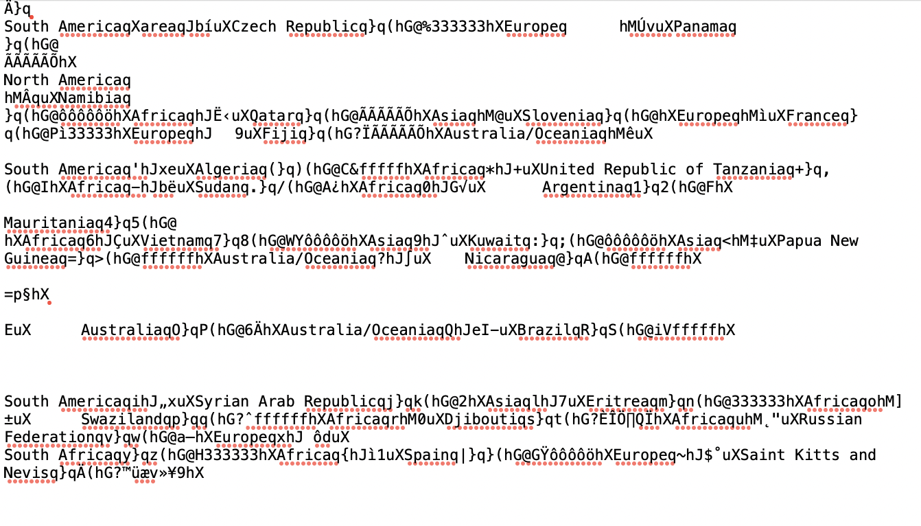 Solved I will provide a file called UNDict.dat that gives | Chegg.com
